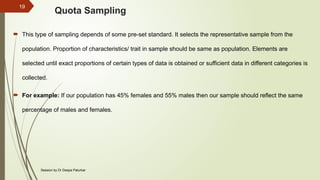 Research Methodology - Sampling technique.pptx
