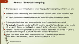 Research Methodology - Sampling technique.pptx