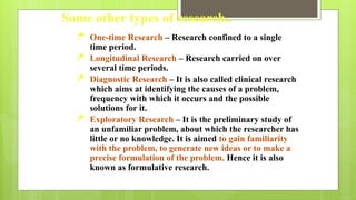 Research Methodologyin chemistry By Nisha.pptx