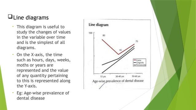 research methodology and biostatistics.pptx