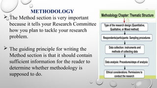 RESEARCH METHODOLOGY.research proposal pptx | PPTX