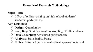 Research Methodology in Research Presentation.pptx