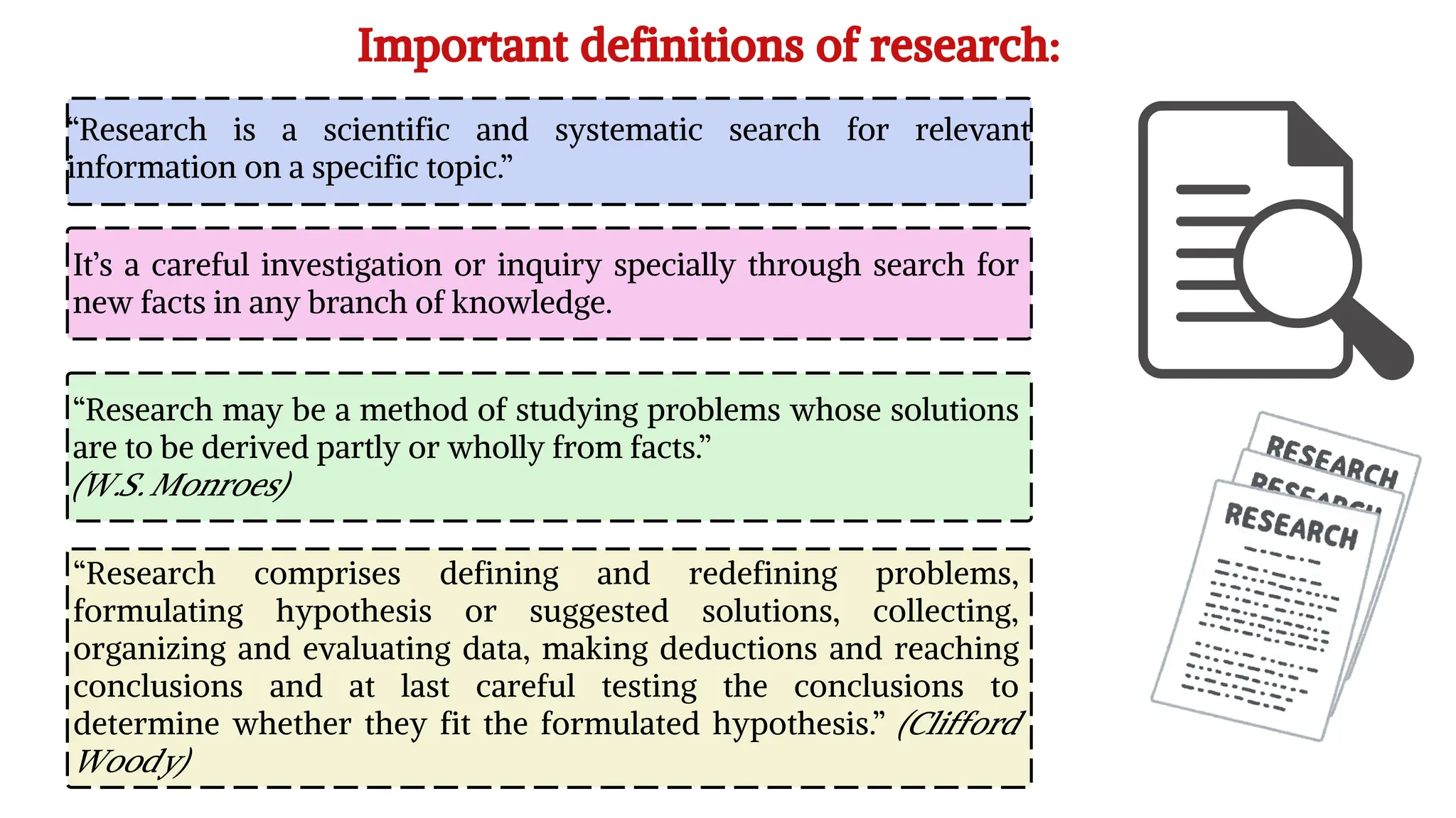 Research methodology: A guide for beginners | PDF