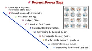 Research methodology: A guide for beginners | PDF