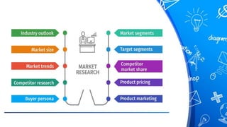Research Methodology - Data Collection.pptx