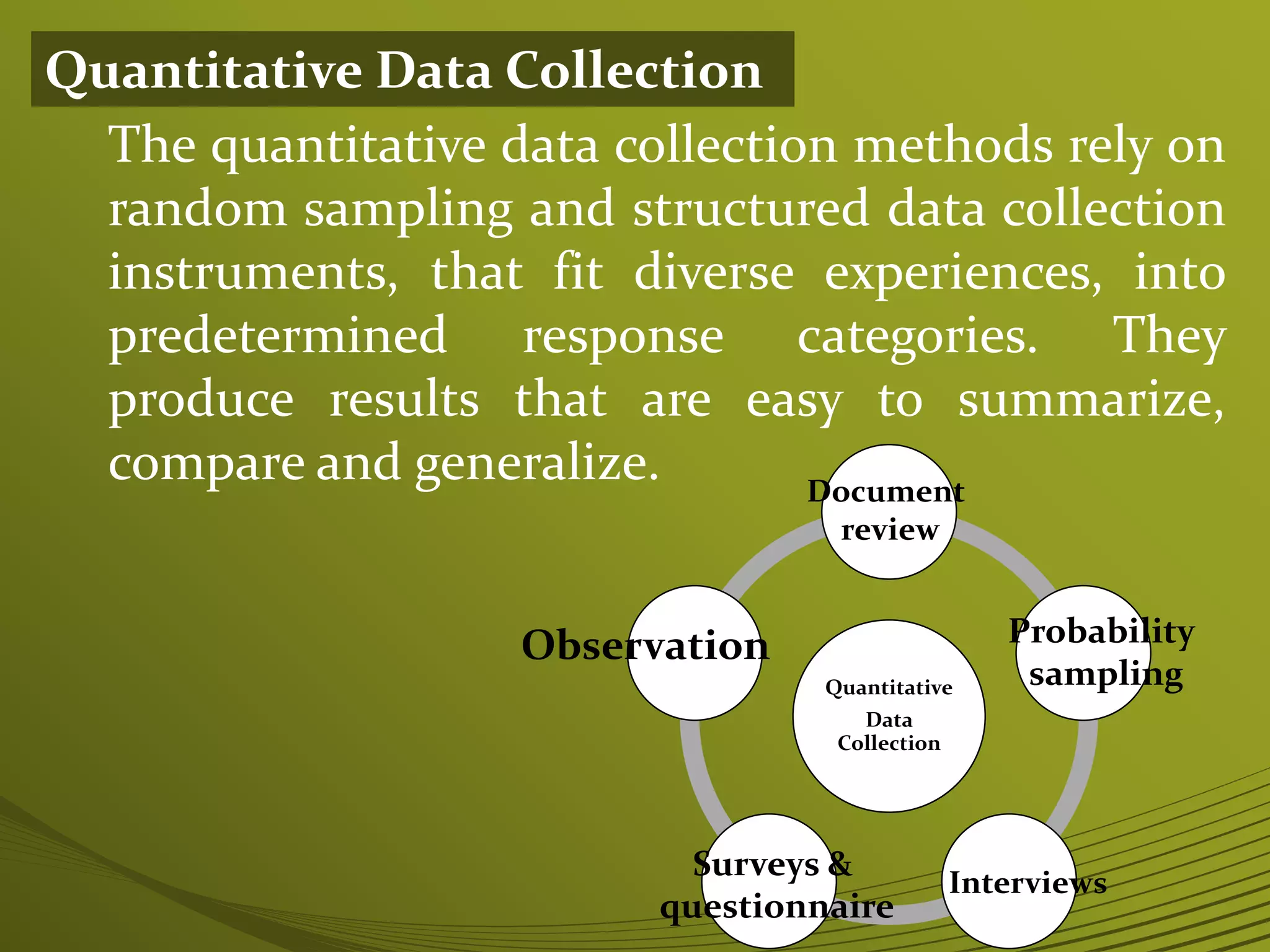 Research Methodology Data Collection | PPTX
