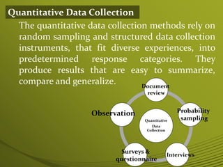 Research Methodology Data Collection | PPTX