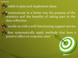 Research Methodology Data Collection | PPTX