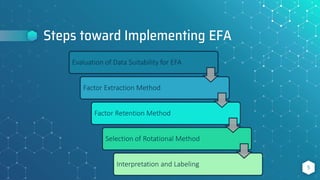 Exploratory Factor Analysis; Concepts and Theory | PPT