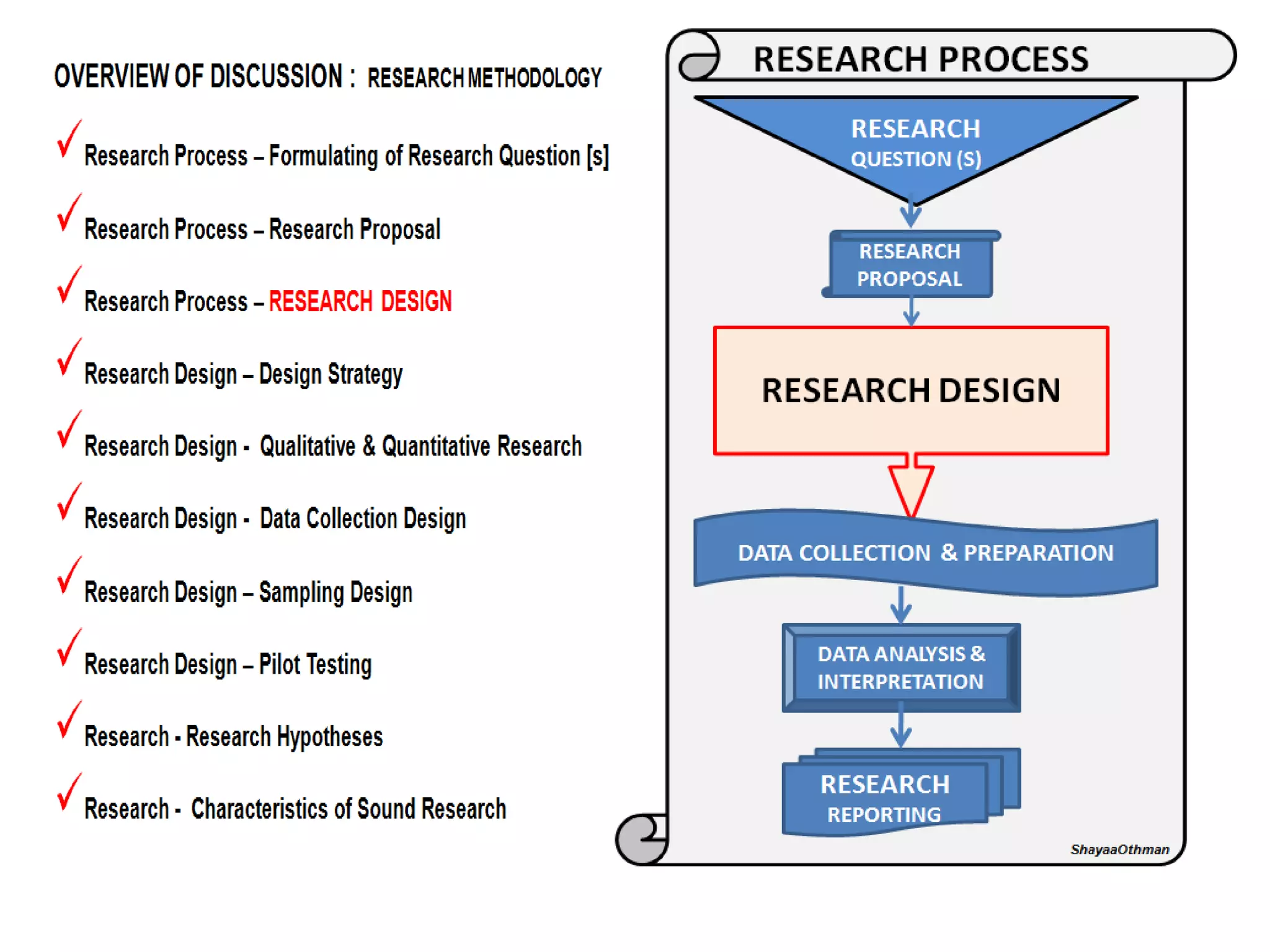 Research Methodology Lecture for Master & Phd Students | PPSX