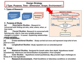 Research Methodology Lecture for Master & Phd Students | PPSX