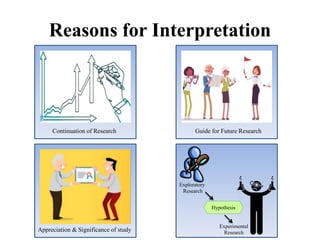 Research methodology interpretation | PPTX