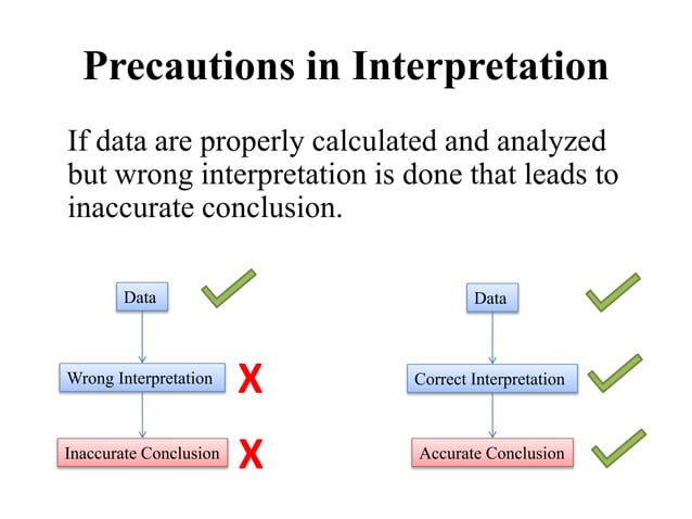 Research methodology interpretation | PPTX | Science