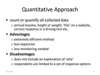 Research methodology methods and techniques 2004 | PPT