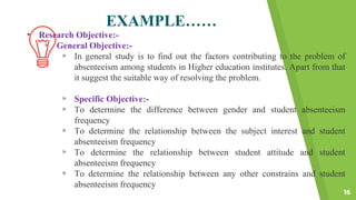 Research methodology the research process | PPT