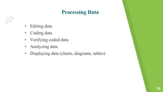 Research methodology the research process | PPT