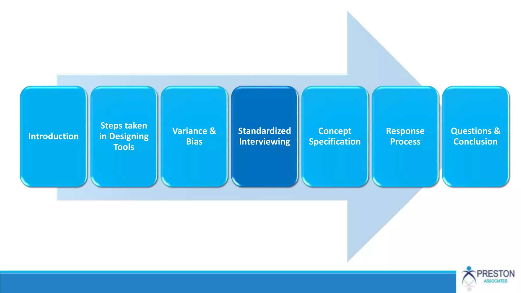 Research methodology tools design | PPT