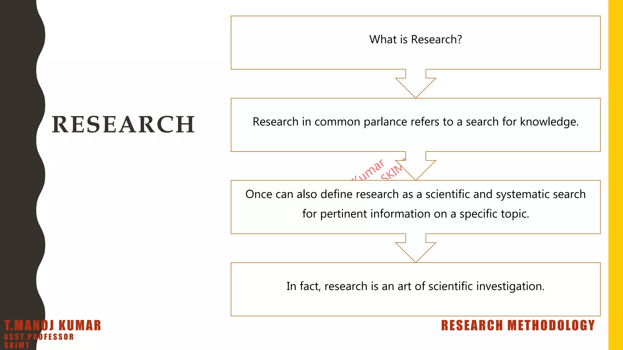Research methodology unit-i-research ∧ its various process_notes for B ...
