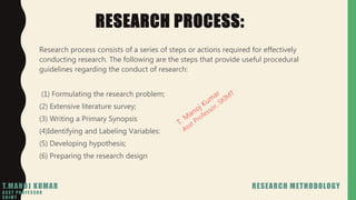 Research methodology unit-i-research ∧ its various process_notes for B ...