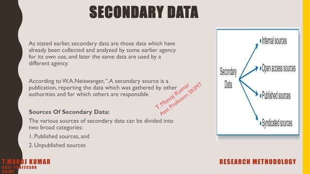 Research methodology unit ii-data collection | PPT
