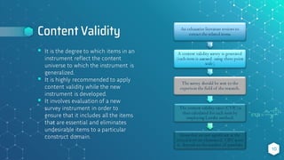 Validity and Reliability of the Research Instrument; How to Test the ...