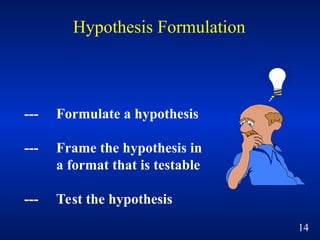 Research Methodology and Scientific methods | PPT