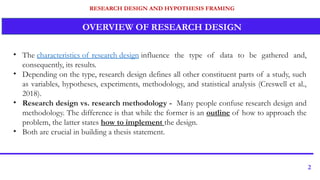 Research Methodology Steps to follow 06.08.2024.pptx