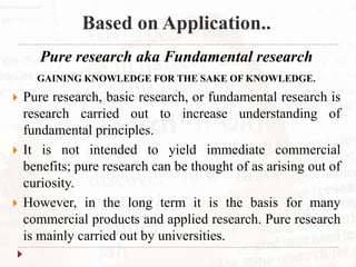 Presentation RESEARCH METHODOLOGY 1.pptx