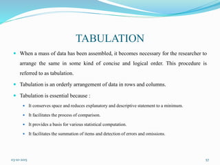 Research methodology | PPT