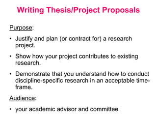 Research_Methodology_1_Writing_Research.ppt