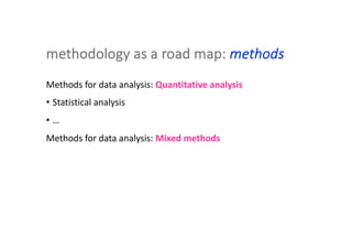 RTP 2019-20: Core Series: Methodology as a Road Map - Dr Kristina ...