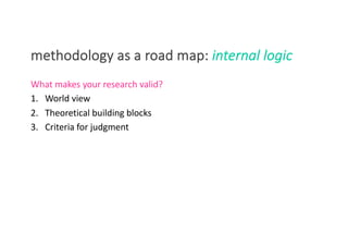 RTP 2019-20: Core Series: Methodology as a Road Map - Dr Kristina ...