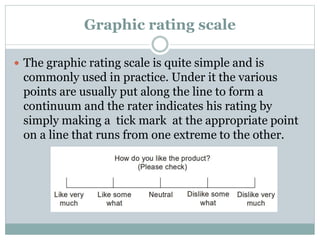 Research Methodology3_Measurement.pptx