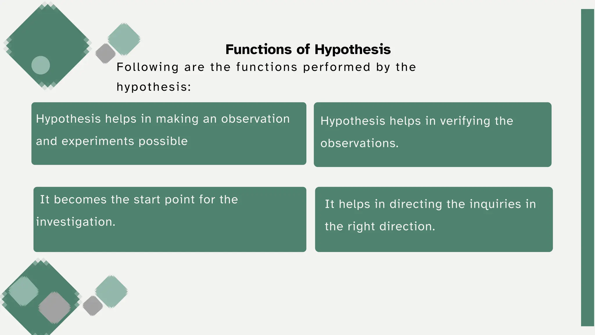 Research Methodology all about Hypothesis.pptx