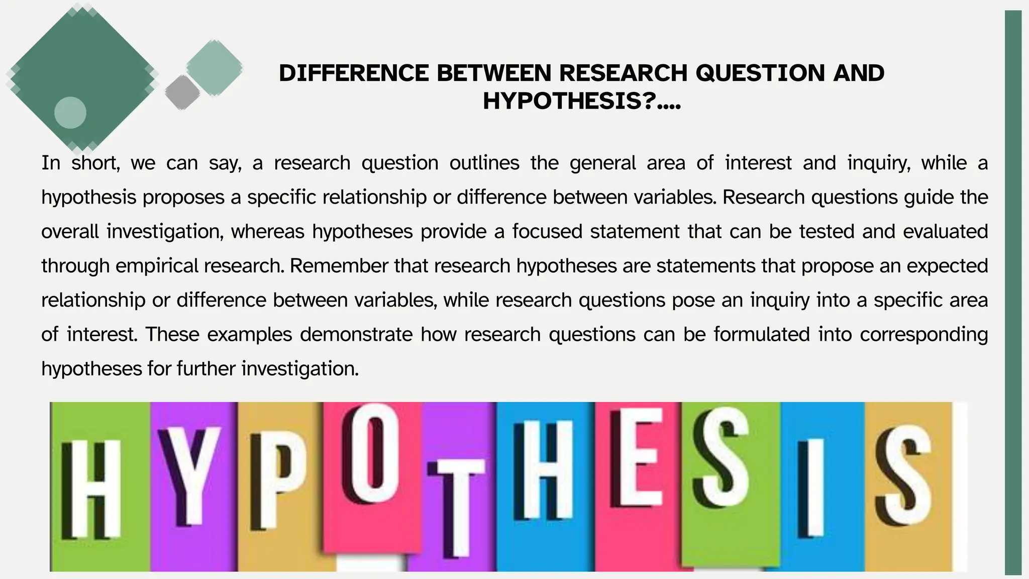 Research Methodology all about Hypothesis.pptx