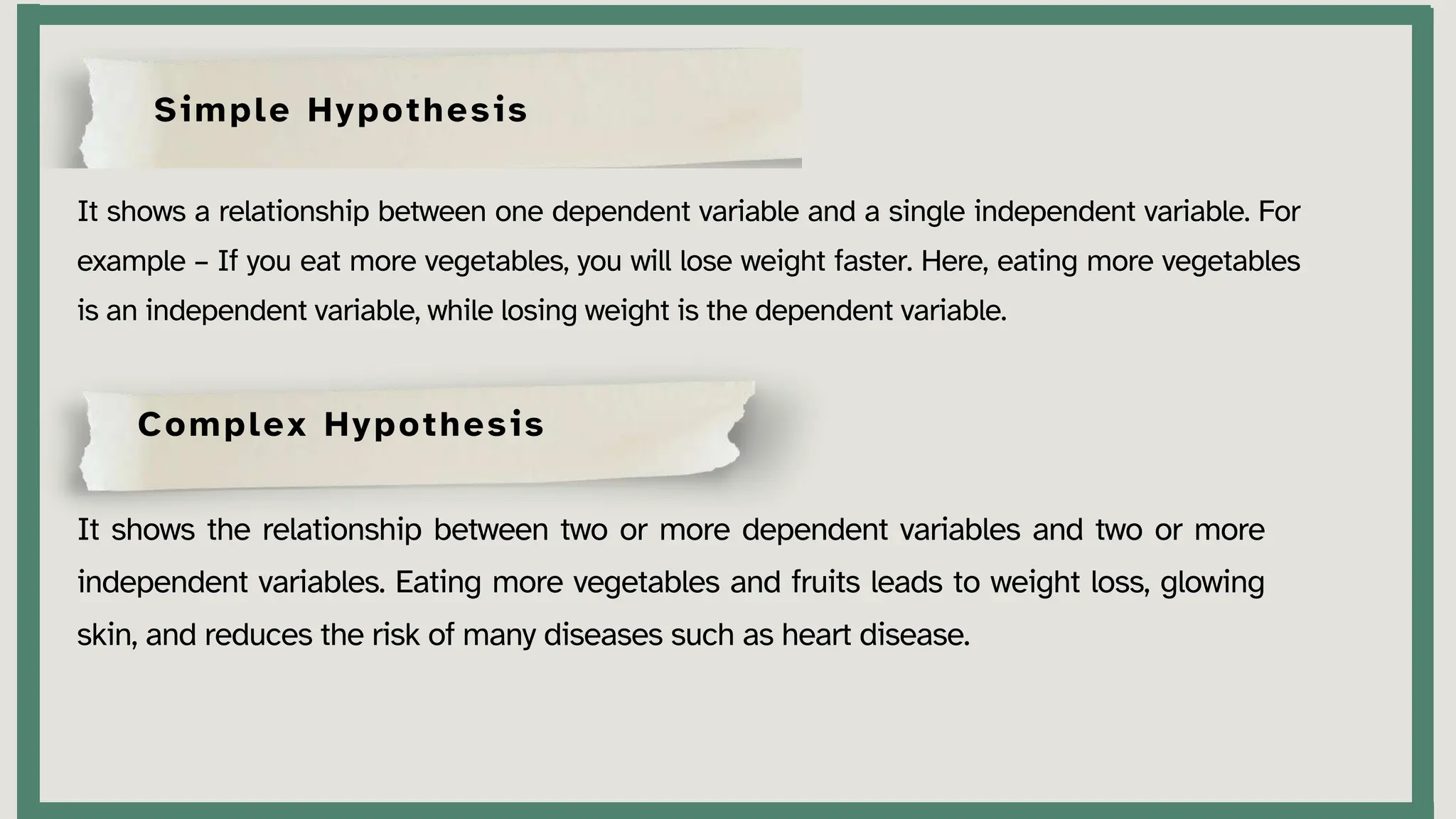 Research Methodology all about Hypothesis.pptx