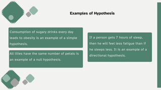 Research Methodology all about Hypothesis.pptx