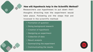 Research Methodology all about Hypothesis.pptx