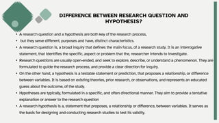 Research Methodology all about Hypothesis.pptx
