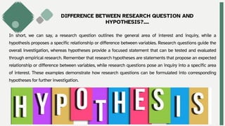 Research Methodology all about Hypothesis.pptx