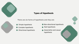 Research Methodology all about Hypothesis.pptx