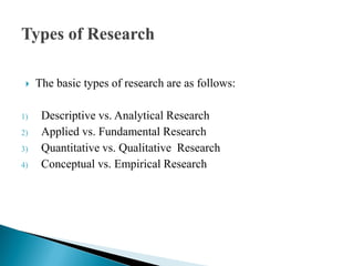 Research Methodology and Types of Research.pdf