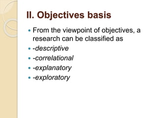 Research Methodology Basics - I | PPTX