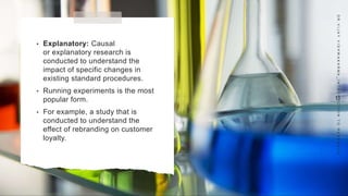 Research methodology Basics in Research | PPT