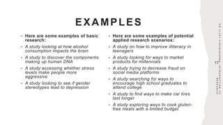 Research methodology Basics in Research | PPT