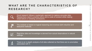 Research methodology Basics in Research | PPT