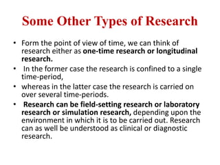 Research methodology ch-1 presentation.pptx