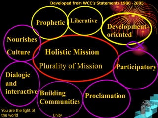 Research methodology course1 | PPT