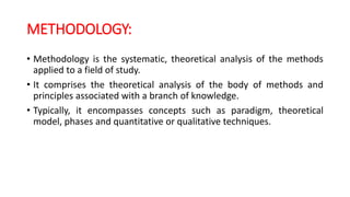 RESEARCH METHODOLOGY FOR MBA & BBA PROJECT WORK INTERSHIPS .pptx