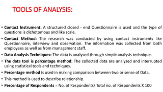 RESEARCH METHODOLOGY FOR MBA & BBA PROJECT WORK INTERSHIPS .pptx